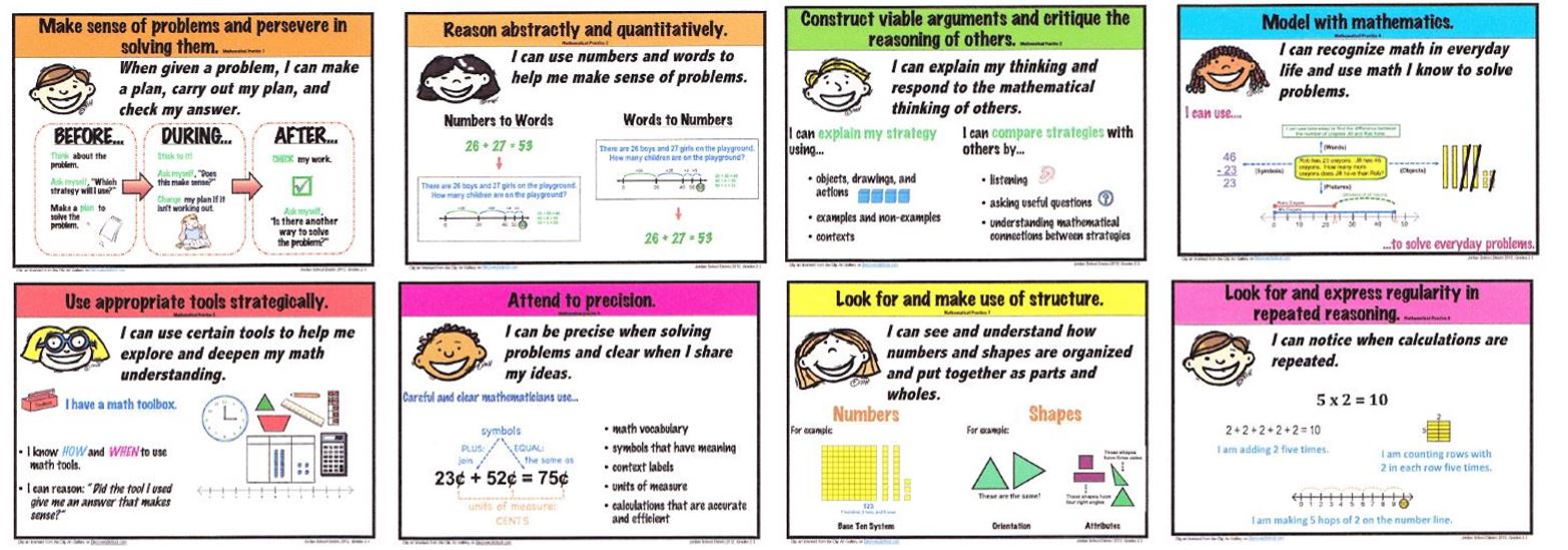 Inside Mathematics Illuminates The Standards For Mathematical Practice