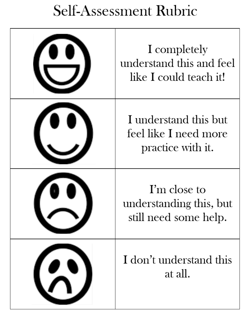 Rubrics – Why use them in the math class? – SMathSmarts