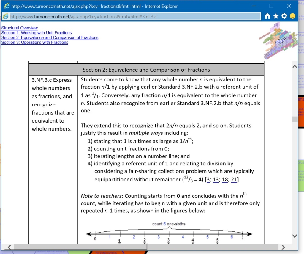 How do we find and fill the holes? – A Mathematics Learning Trajectory ...