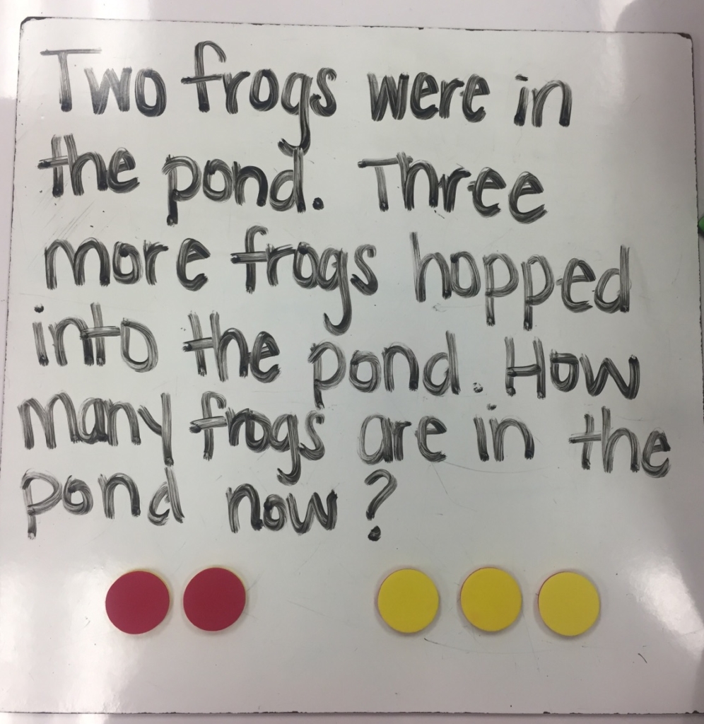 Joining and separating….using actions to understand addition and ...