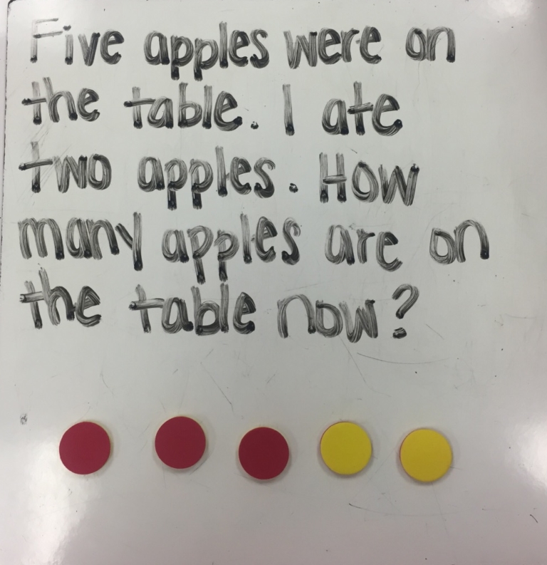 Joining and separating….using actions to understand addition and ...