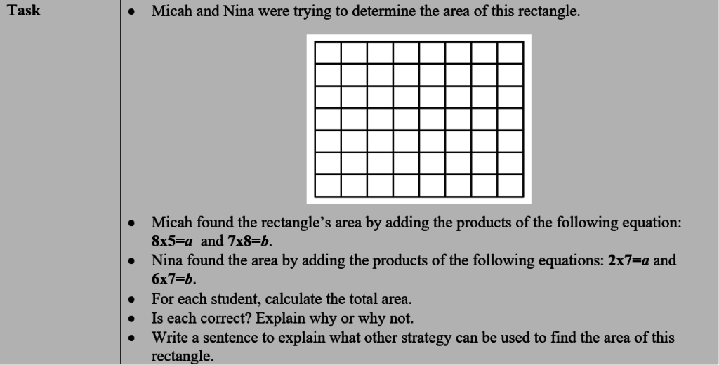 MAFS.3.MD.3.7 (“a” and “b”) – SMathSmarts