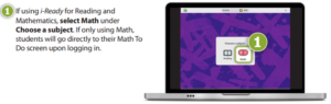 i-Ready Learning Games for Math – SMathSmarts